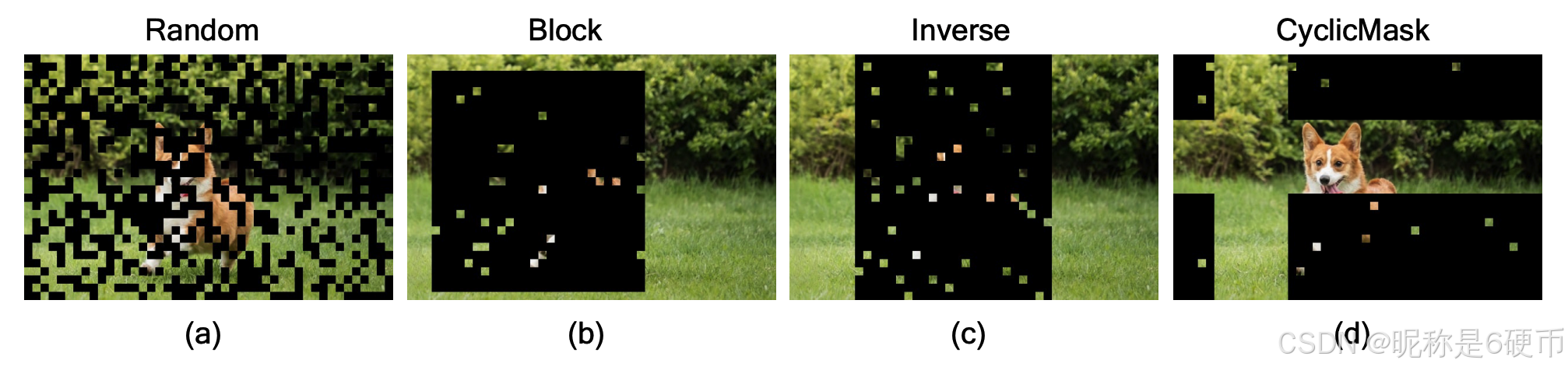 Franca大模型: Nested Matryoshka Clustering for Scalable Visual ...