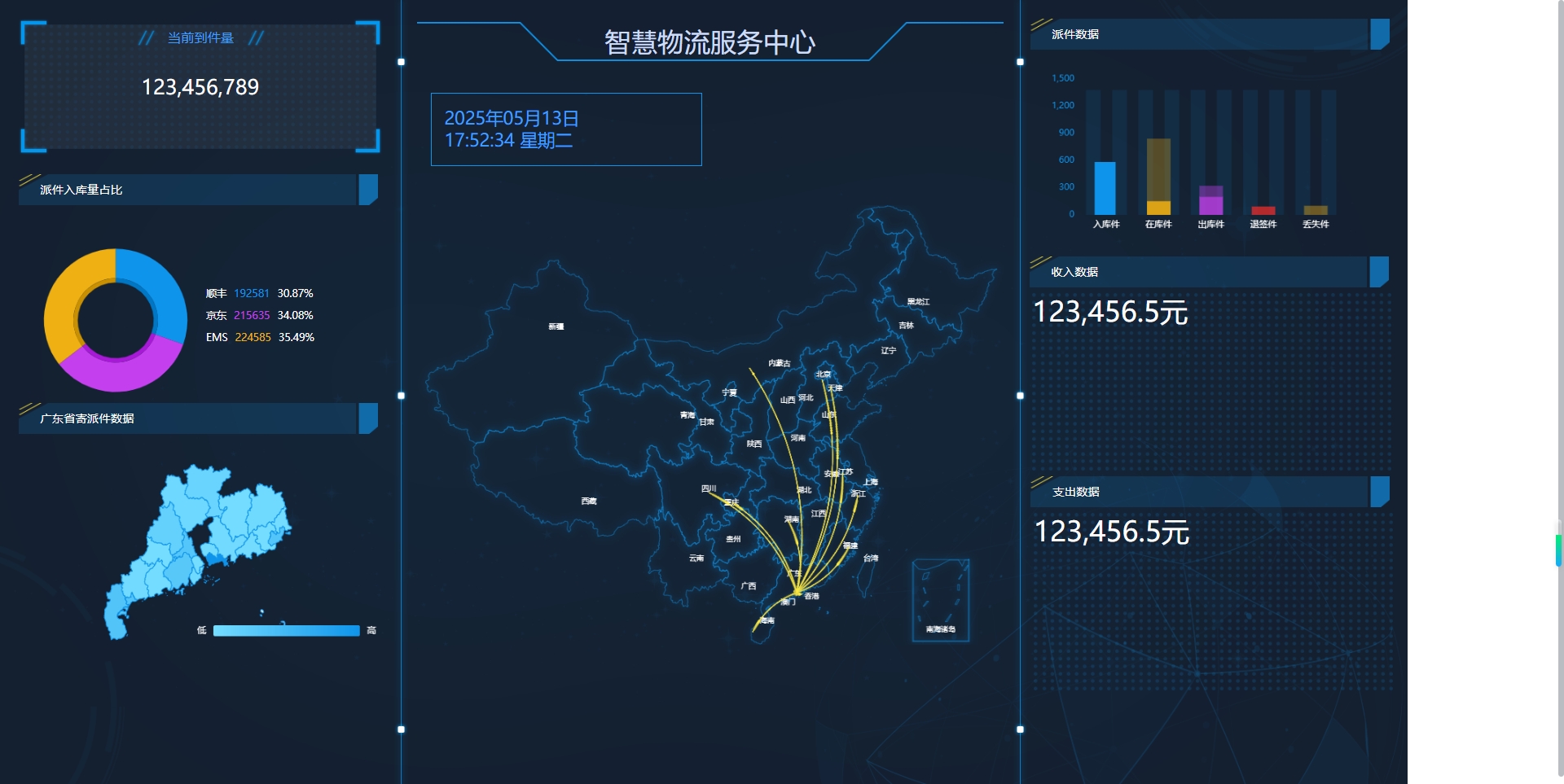 vue3+Echarts数据可视化大屏设计器 vue3大屏拖拽设计－ak-design低代码快速开发平台_vue 拖拽组件 大屏-CSDN博客