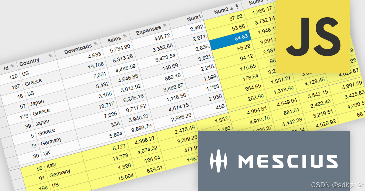 Wijmo 2024 v2（内部版本 5.20242.21）-CSDN博客