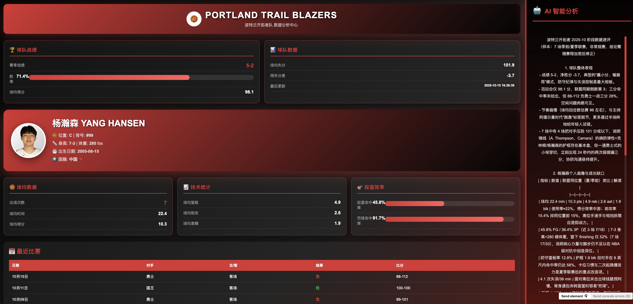 手把手教你使用Lazy LLM制作一个NBA开拓者队数据分析系统（已开源）_llm预测 nba比分-CSDN博客