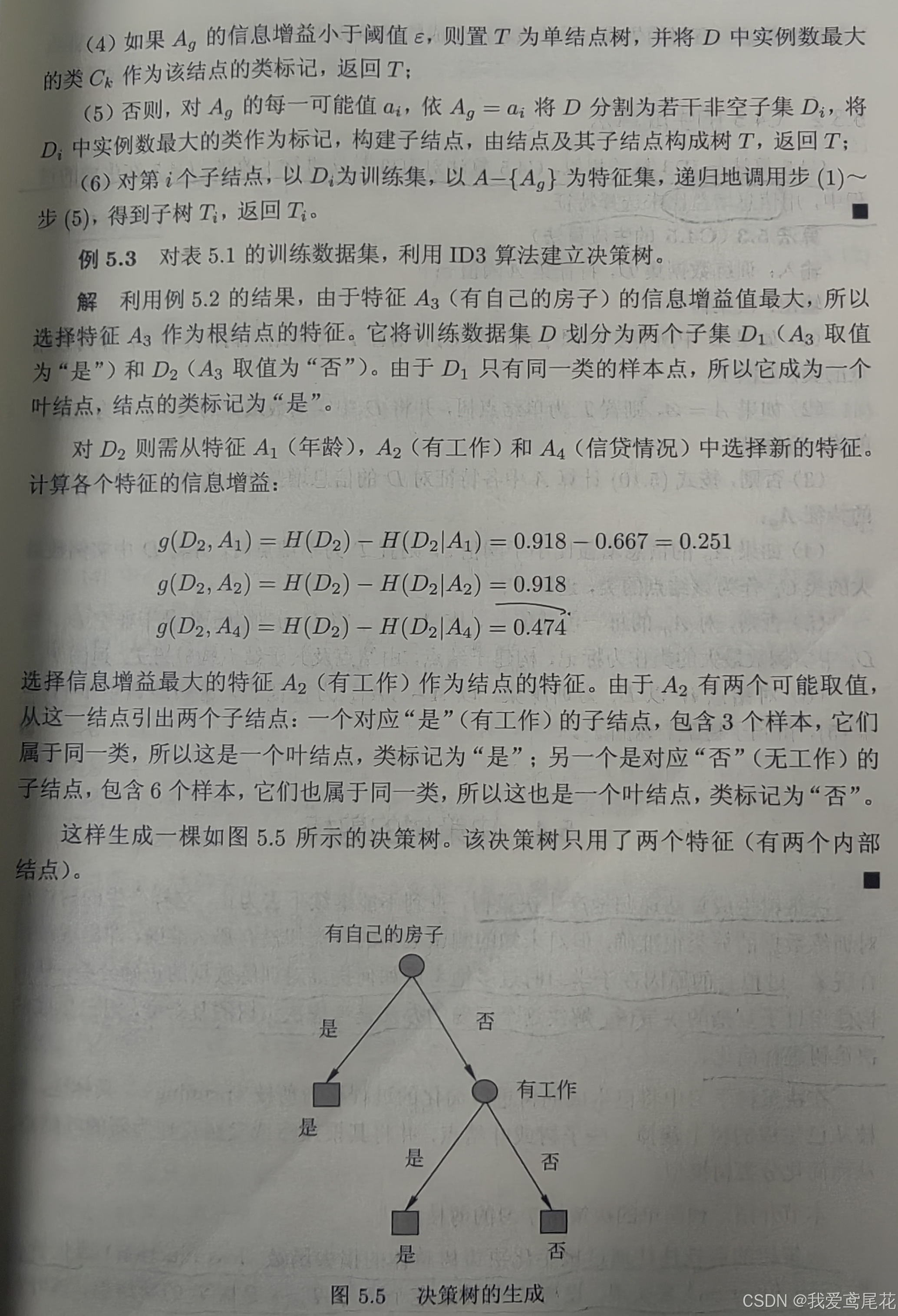 决策树cart算法理论基础及python实现cart算法python Csdn博客