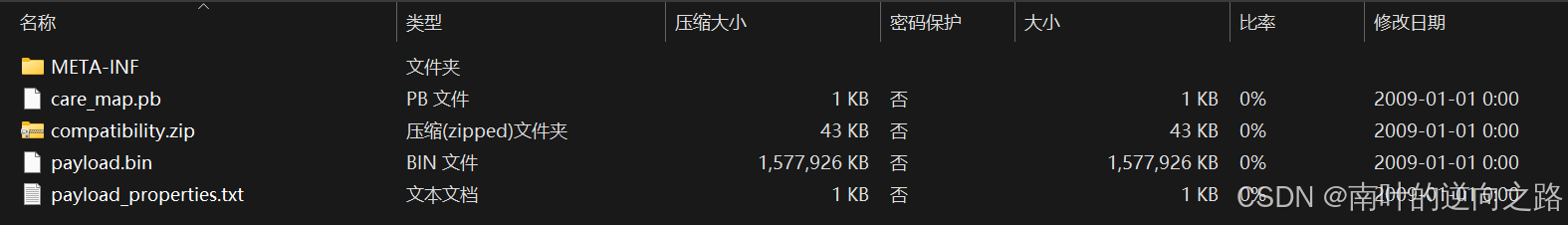 谷歌Pixel4手机刷机从payload.bin中提取boot.img_payload.bin提取boot-CSDN博客