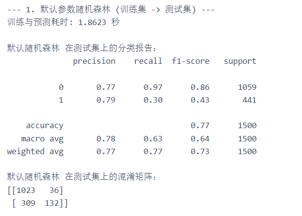 Day23 Python打卡训练营-CSDN博客