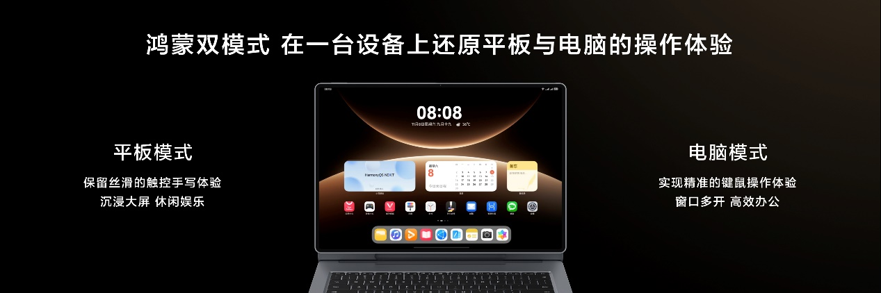 鸿蒙办公再度进化，真的二合一平板电脑华为MatePad Edge惊艳亮相-CSDN博客