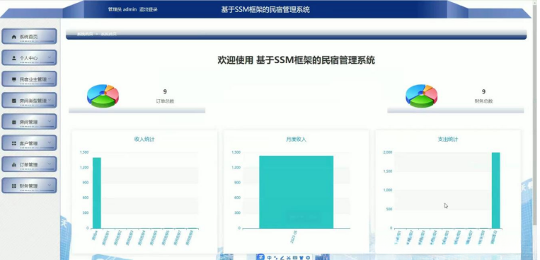 java/jsp/ssm基于SSM框架的民宿管理系统【2024年毕设】-CSDN博客