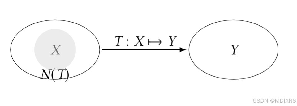 关于浅用几款AI来画tikz图心得_tikz ai-CSDN博客