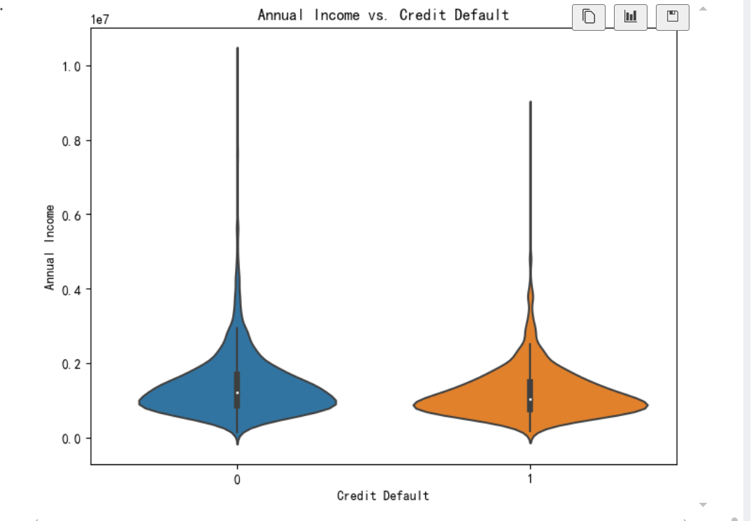 Python_day6-CSDN博客