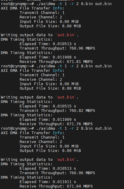 【ZYNQ的Linux开发】AXI_DMA的使用_zynq linux dma-CSDN博客