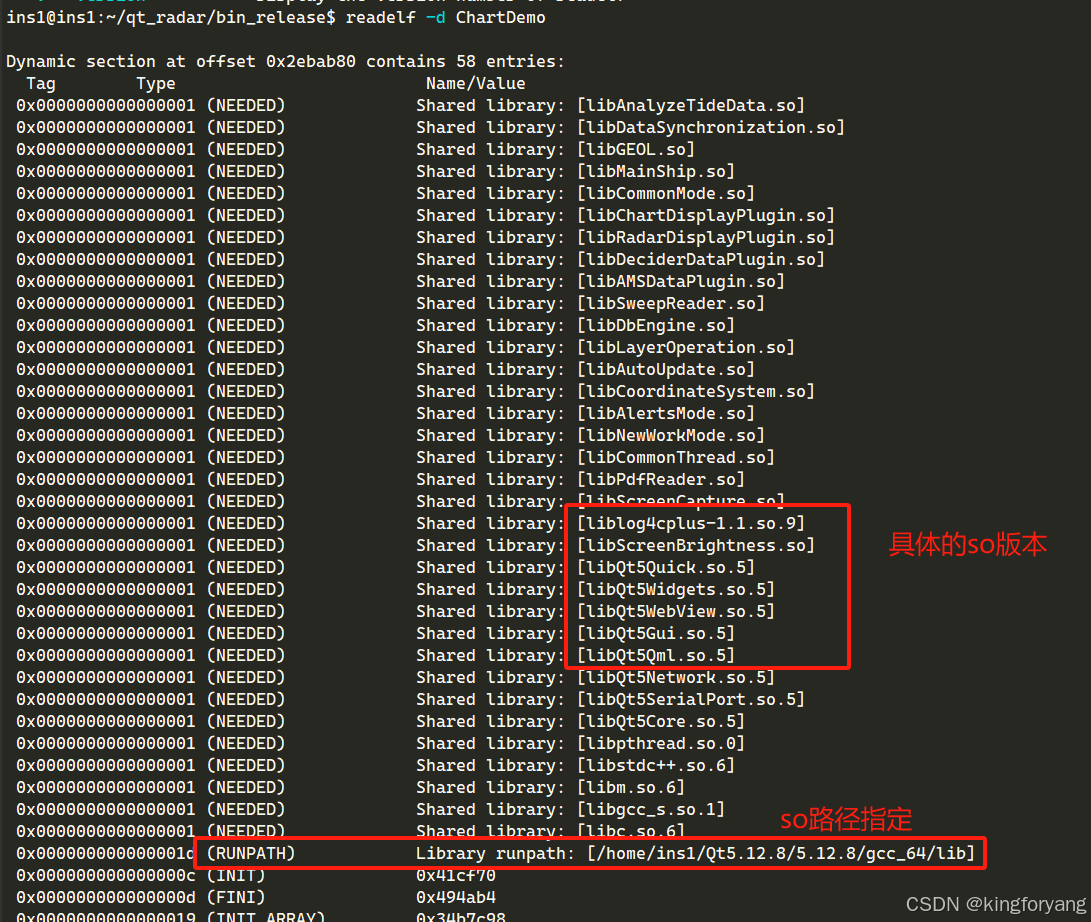 LDD命令原理和动态库链接_ldd 动态库-CSDN博客