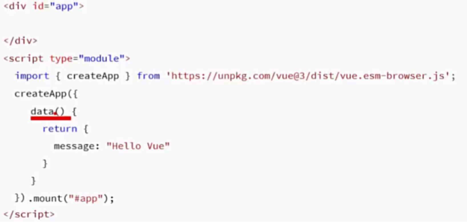 Vue快速入门-CSDN博客