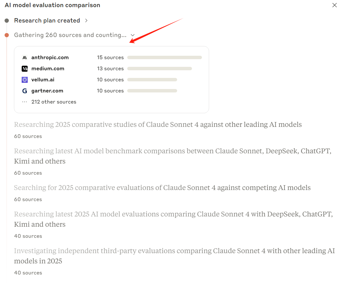 Claude sonnet 4‘s AI model evaluation_claude sonnet 4 (thinking)great for daily use. goo-CSDN博客