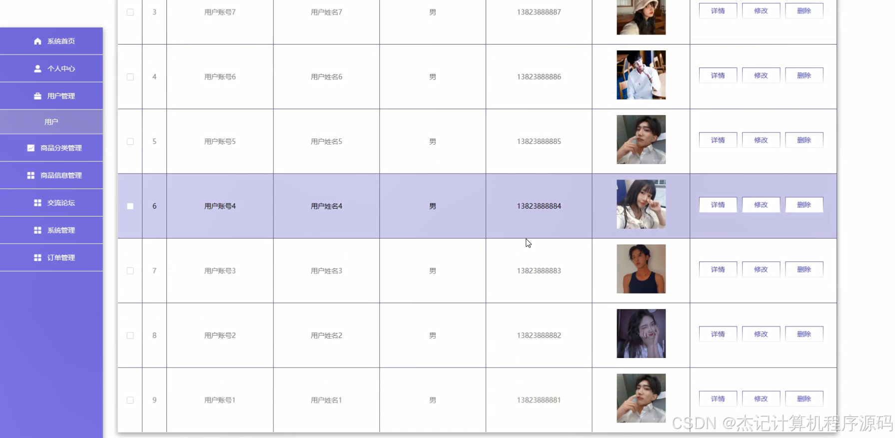 【开题报告】基于springbootvue小型社区电子商务系统（程序源码论文 计算机毕业设计 Csdn博客