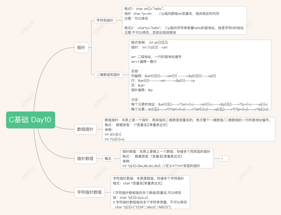 C基础Day10-CSDN博客
