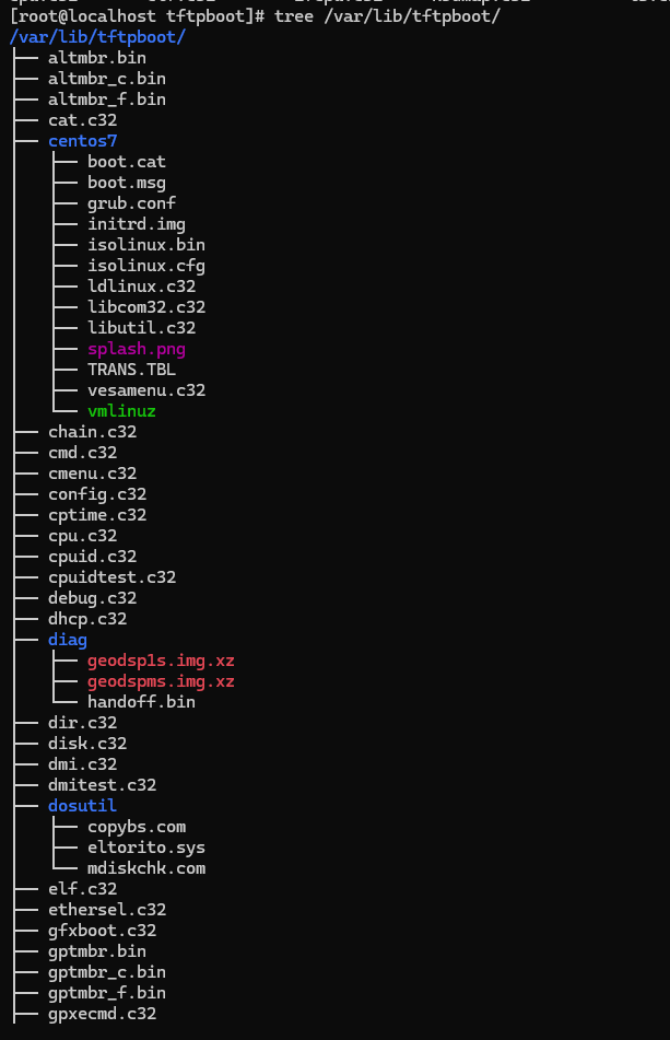 Kylin V10 SP3部署PXE全流程教程-CSDN博客