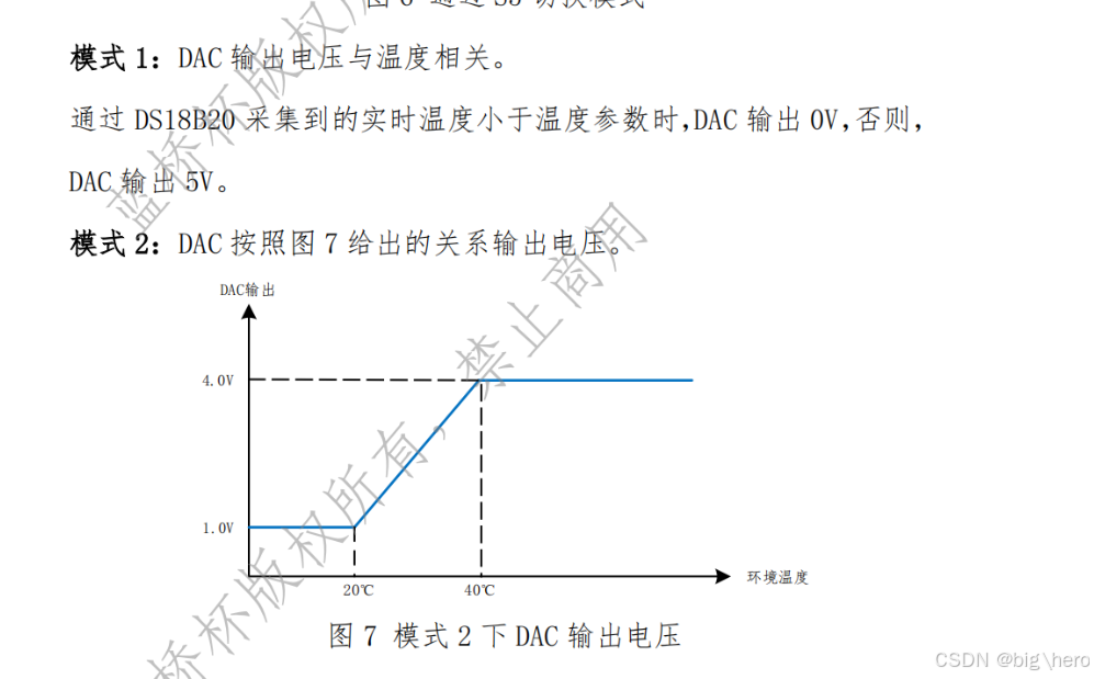 PCF8591-DA转换_pcf8591为什么要乘51-CSDN博客