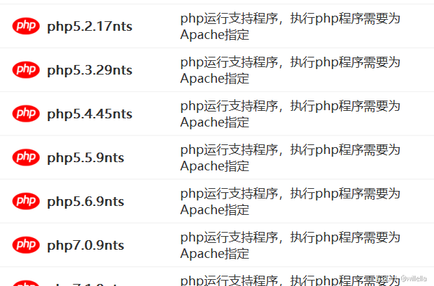 phpstudy的apache访问html文件，其中的PHP代码会被注释_apache php解析html中的php代码-CSDN博客