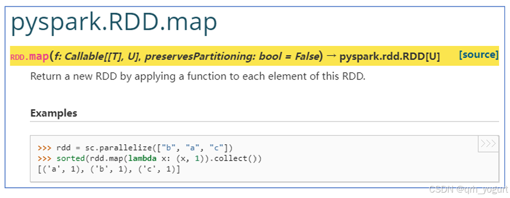 RDD的创建和转换操作_rdd转换所用代码-CSDN博客