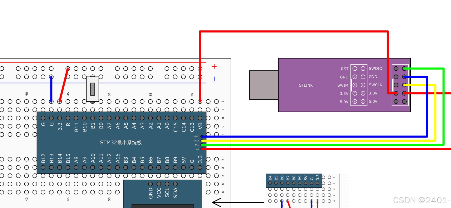 STM32 读写BKP程序与实时时钟_bkp怎么写入-CSDN博客