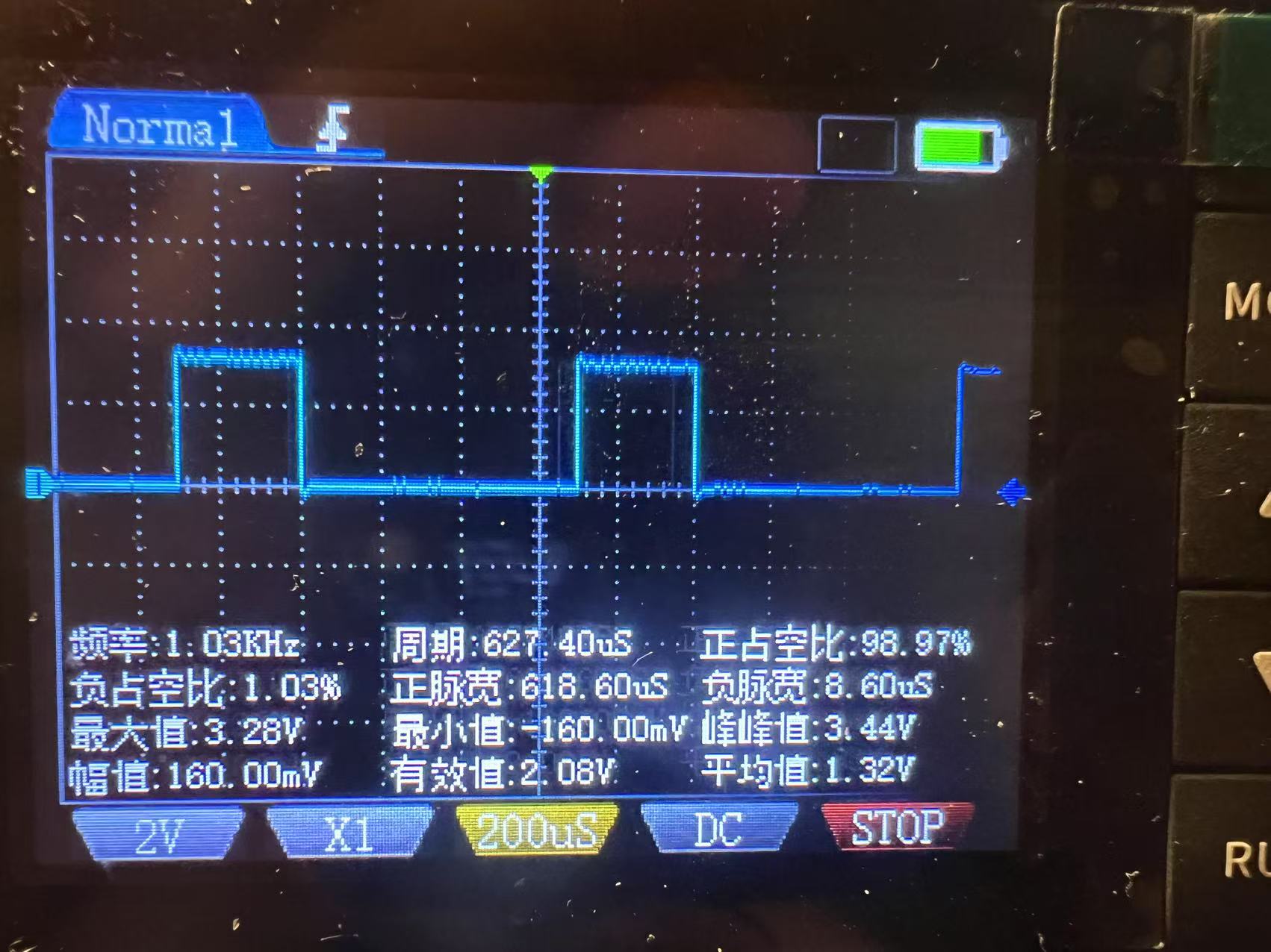 总线学习7--PWM（树莓派3B）_树莓派 pwm-CSDN博客