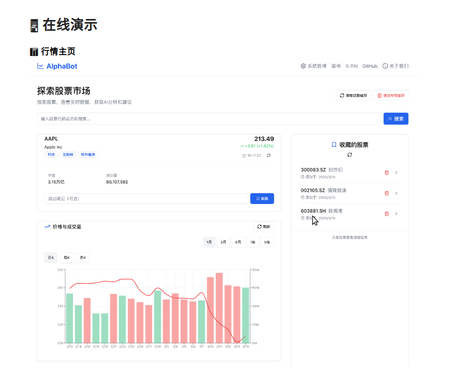 发现一个大模型股票分析软件，AlphaBot - 你的智能股票分析助手，也是开源项目_alphabot,csdn-CSDN博客