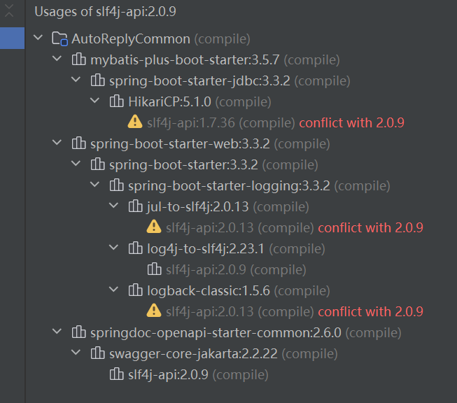 Springboot中日志报错LoggerFactory is not a Logback LoggerContext but Logback is on the classpath-CSDN博客