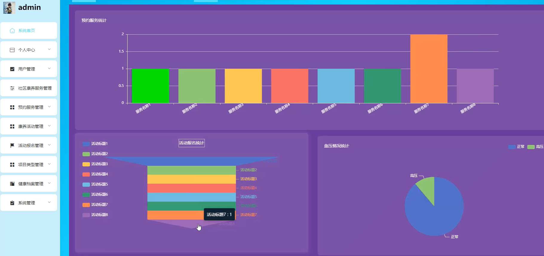基于 Springboot的社区康养管理系统的设计与实现基于springboot的健康预约通社区医疗服务系统的设计与实现 Csdn博客