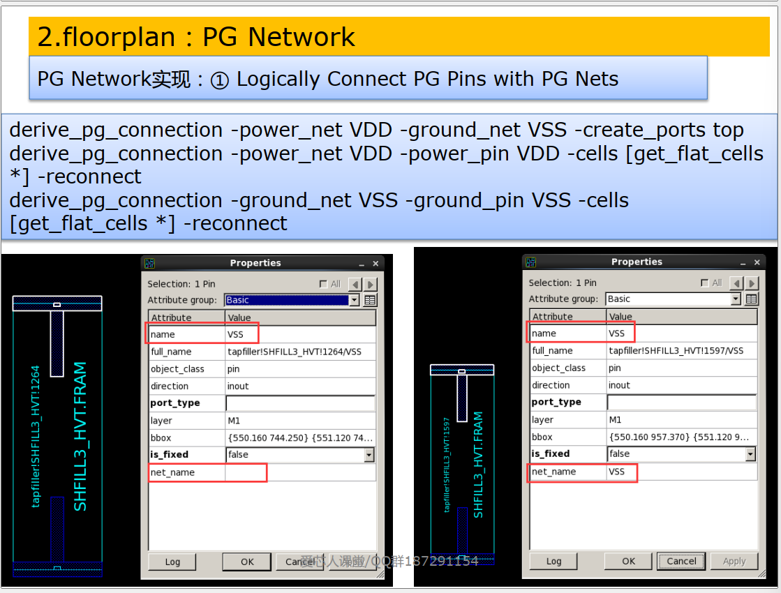 后端设计笔记 2 FLOORPLAN_floorplan脚本-CSDN博客
