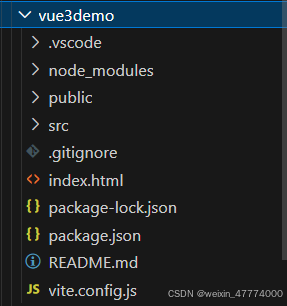 npm/yarn create vite创建vue3项目后路由配置_命令行npm创建路由-CSDN博客