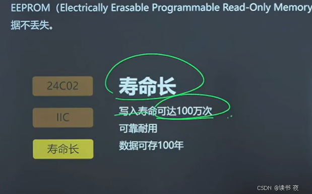 EEPROM模块学习心得体会_rotork eeprom-CSDN博客