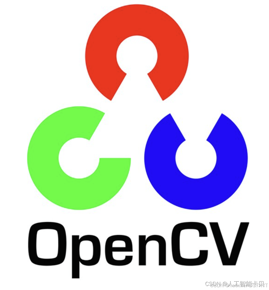OpenCV 图片亮度调整_opencv hsv 亮度调整-CSDN博客