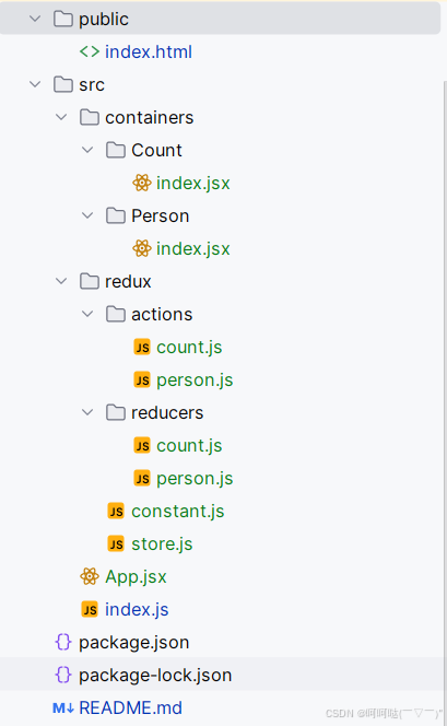 尚硅谷 React教程 求和案例 数据共享上篇 编写person组件的reducer 笔记 Csdn博客 6721