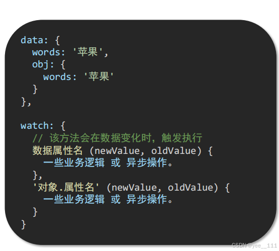 vue2 - 5.watch 侦听器_vue2立即监听-CSDN博客