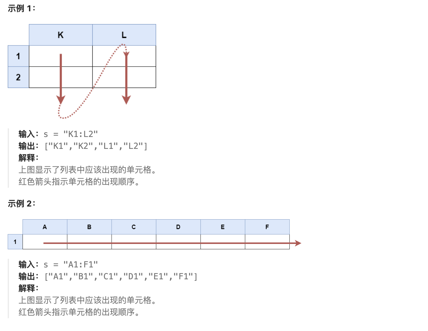 python-leetcode-2194. Excel 表中某个范围内的单元格-CSDN博客