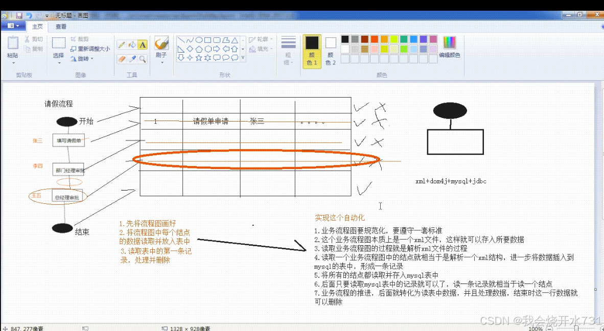 Activity7 01-CSDN博客