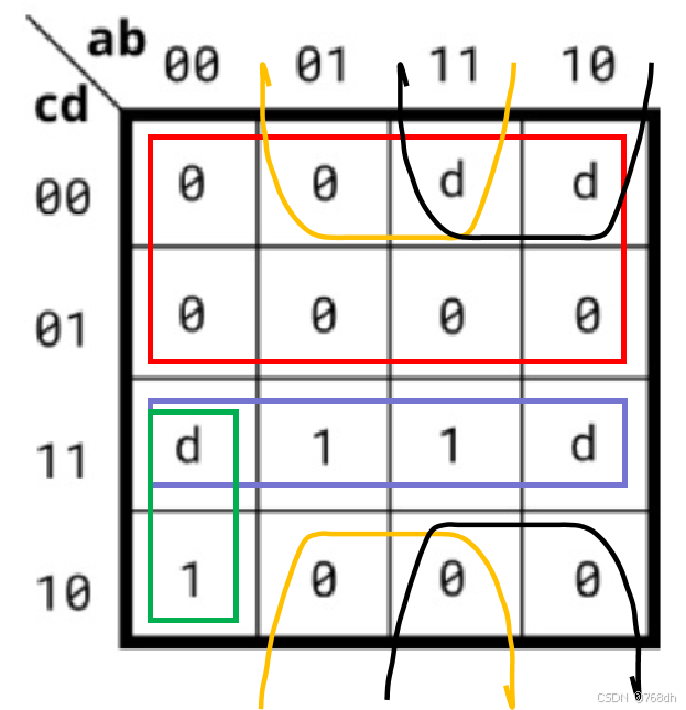 Exams/ece241 2013 q2_a single-output digital system with four inputs (a-CSDN博客