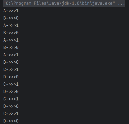 JUC多线程：线程通信之虚假唤醒和定制化通信-CSDN博客