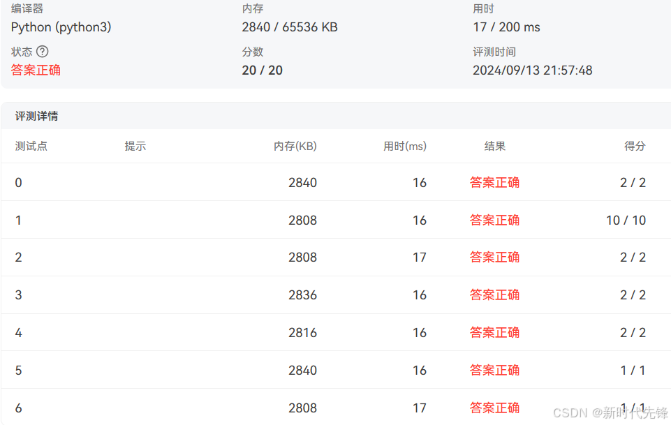【PAT_Python解】1019 数字黑洞_第1步:2000-0002=1998 第2步:9981-1899=8082 第3步:8820-028-CSDN博客