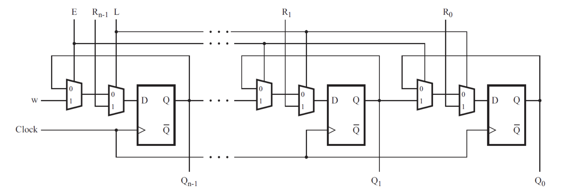 verilog简单入门day12-时序逻辑-CSDN博客