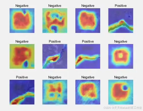 基于MATLAB的深度学习SqueezeNet卷积神经网络混凝土裂纹图像识别预测模型_matlab用squeezenet作为特征提取网络训练模型-CSDN博客