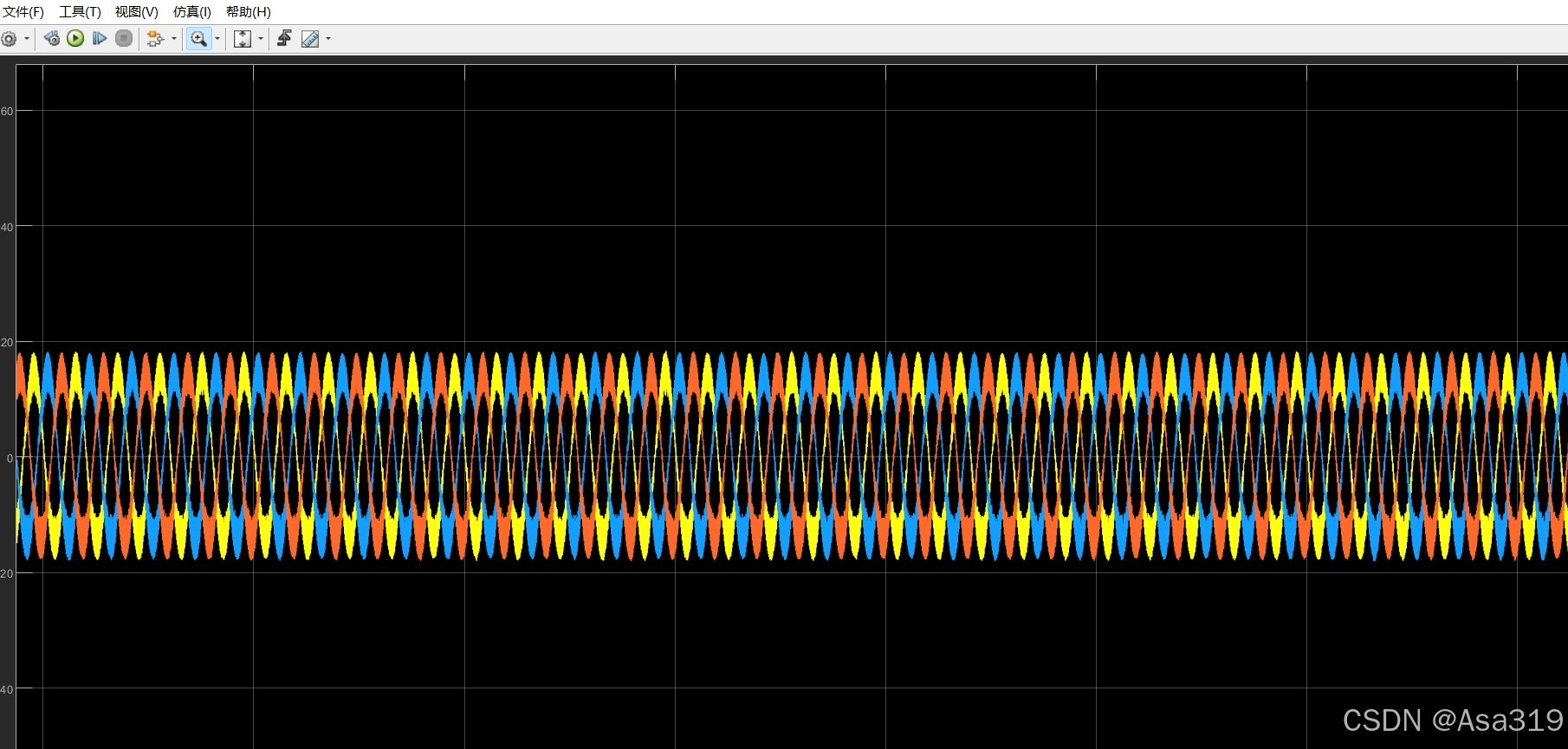 SVPWM的Simulink仿真_dq0 to alpha-beta-zero-CSDN博客
