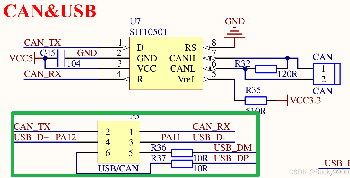 CAN发送不了数据_canfestival 写sdo没有发出数据-CSDN博客