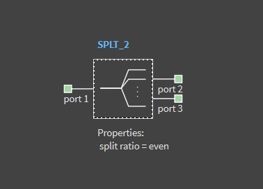Lumerical INTERCONNECT ------ Optical Splitter/Coupler-CSDN博客