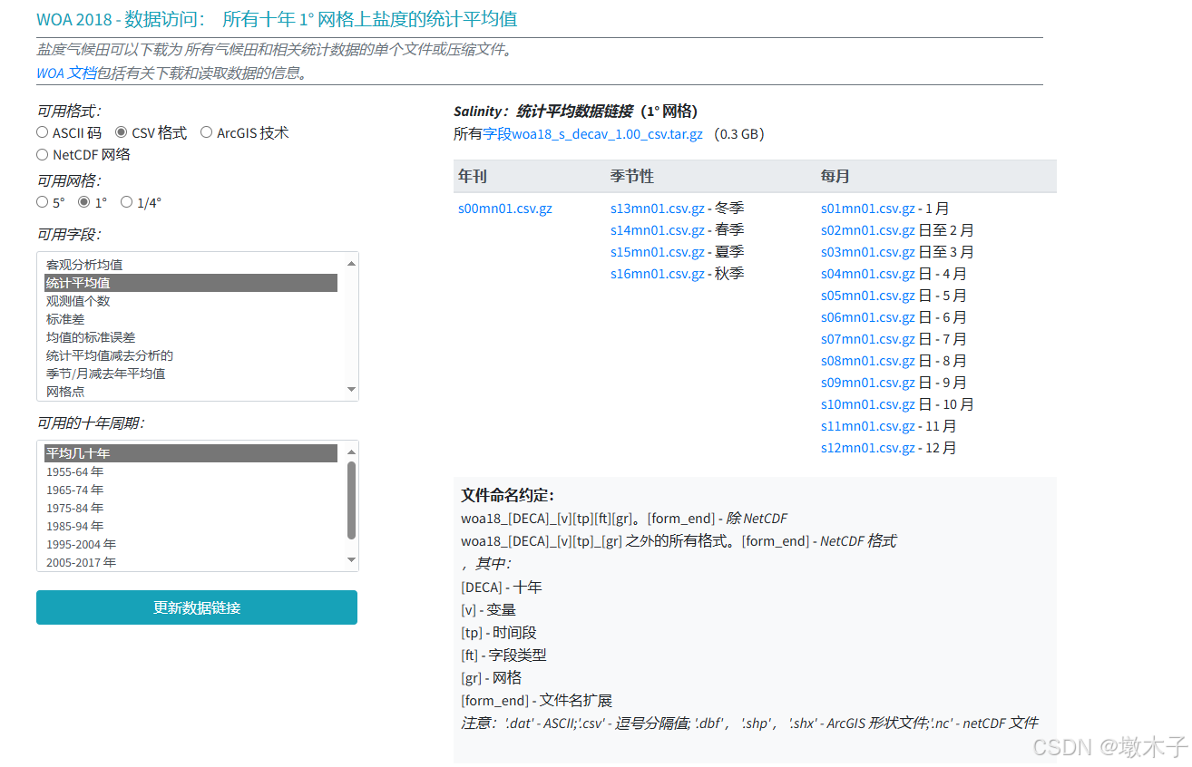 WOA数据下载及读取-CSDN博客