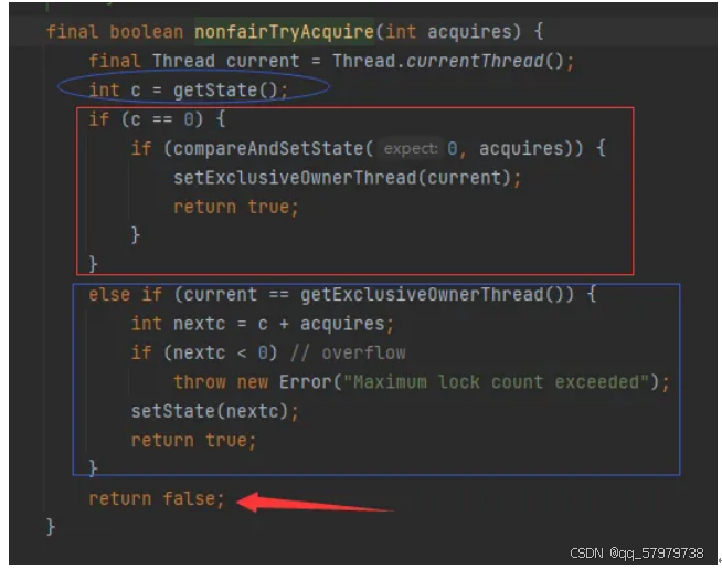 AQS的理解_aqs 互斥锁-CSDN博客