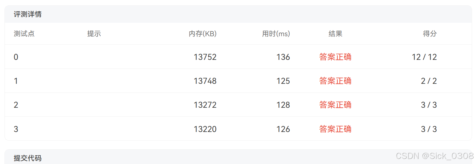 PAT乙级真题 — 1042 字符统计(java)-CSDN博客