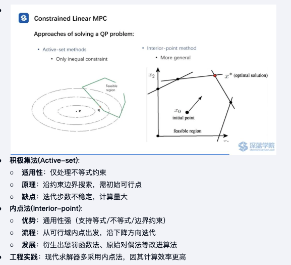 MPC学习笔记_mpc是不是仅与当前状态有关-CSDN博客