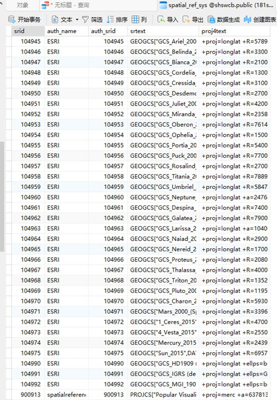 Windows环境下安装PostgreSQL和PostGIS及其基本使用_postgis安装-CSDN博客