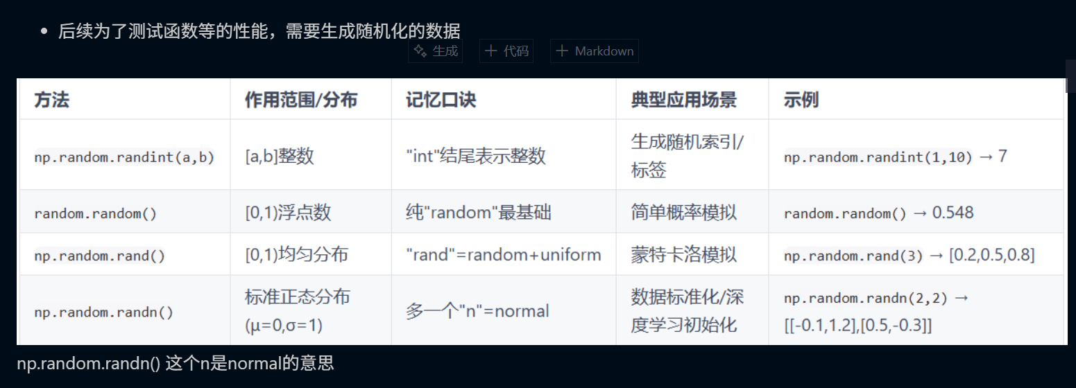 Numpy数组&shap（day16）_np.array shape-CSDN博客