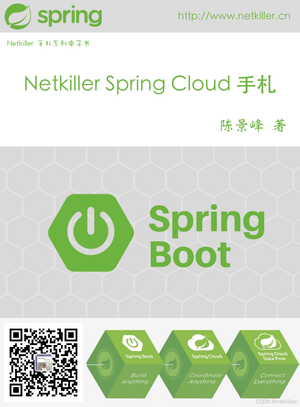 Springboot 输出二维码故障排查springboot返回二维码给vue3 Csdn博客