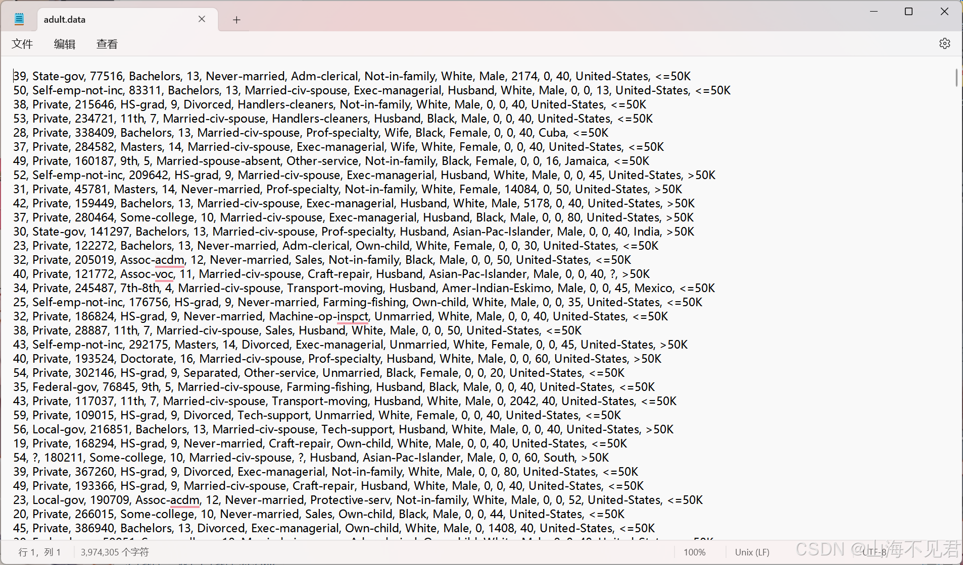 Spark MLlib编程初级实践_实验7 spark mllib编程初级实践-CSDN博客